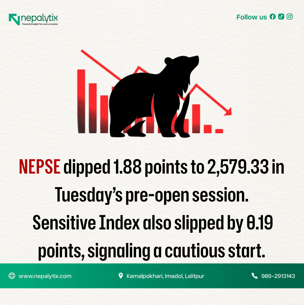 NEPSE Slips Nearly Two Points in Pre-Open Session | Nepalytix